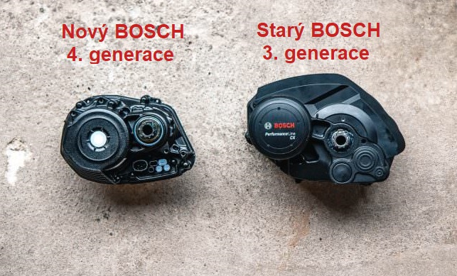 Motor Bosch Performance Line CX 4. generace - Elektrokola Přerov